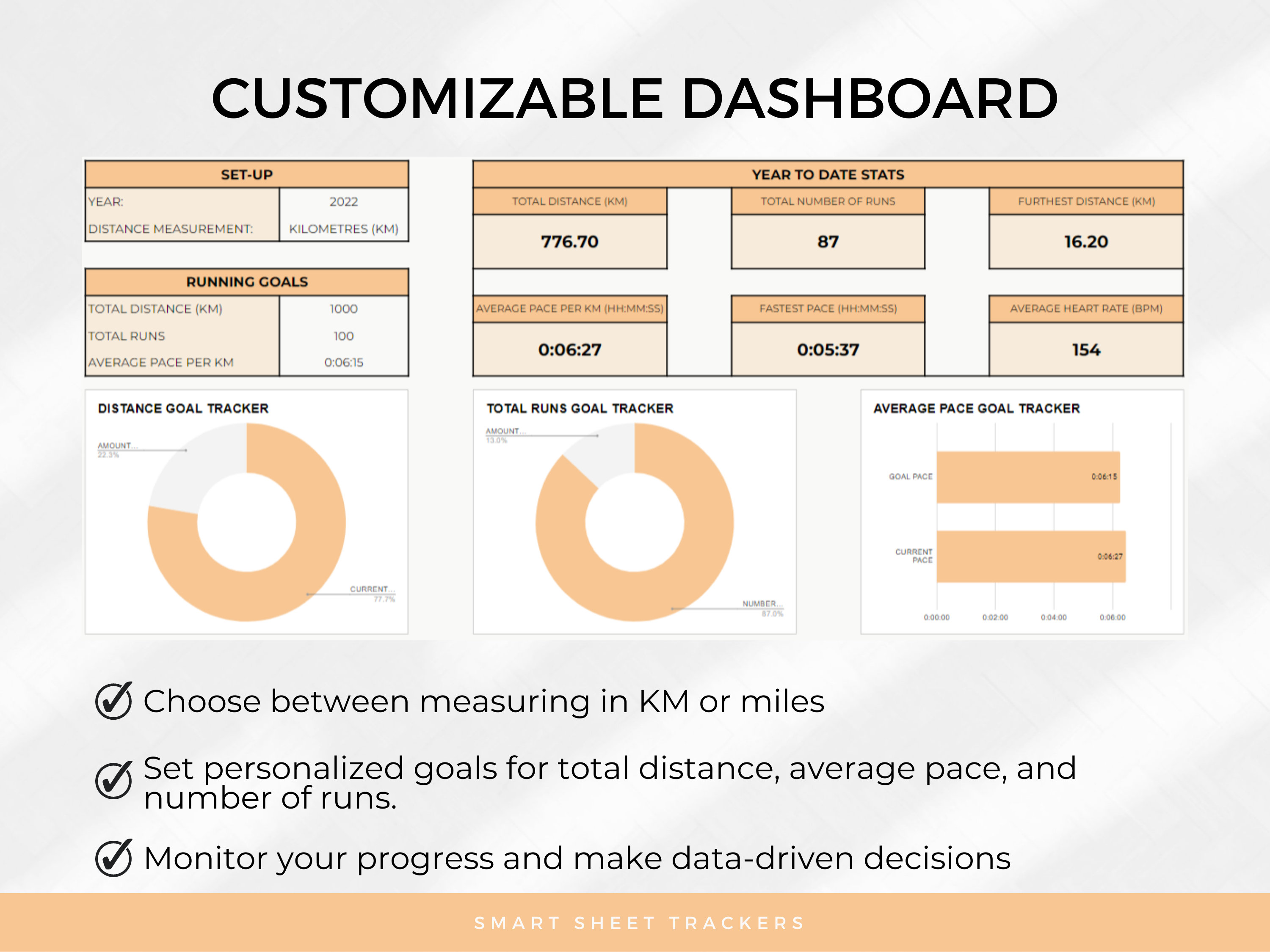ULTIMATE Digital Running Log Spreadsheet Template for Google Sheets ...