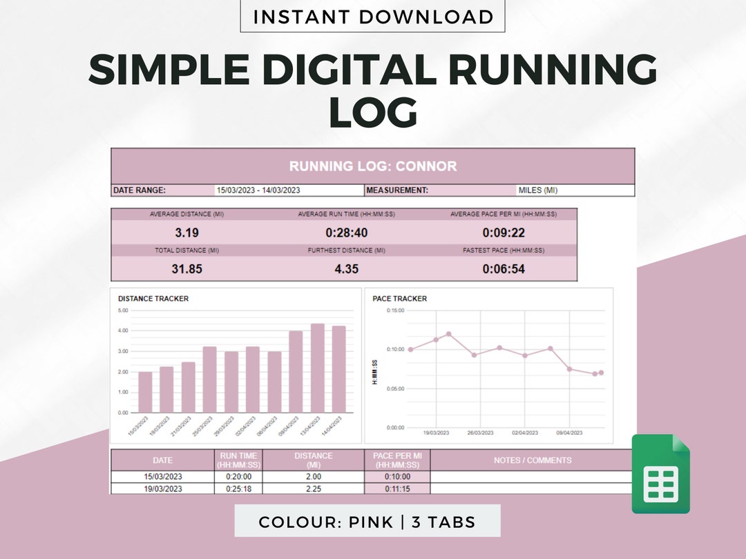 SIMPLE Digital Running Log Template for Google Sheets - Pink, Running ...