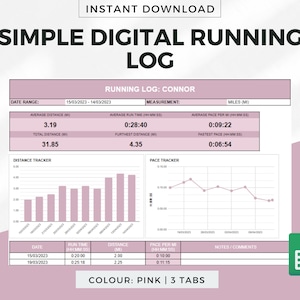 SIMPLE Digital Running Log Template for Google Sheets - Pink, Running Metric Dashboard, Running ...