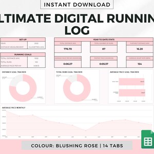 ULTIMATE Digital Running Log Spreadsheet Template for Google - Etsy UK