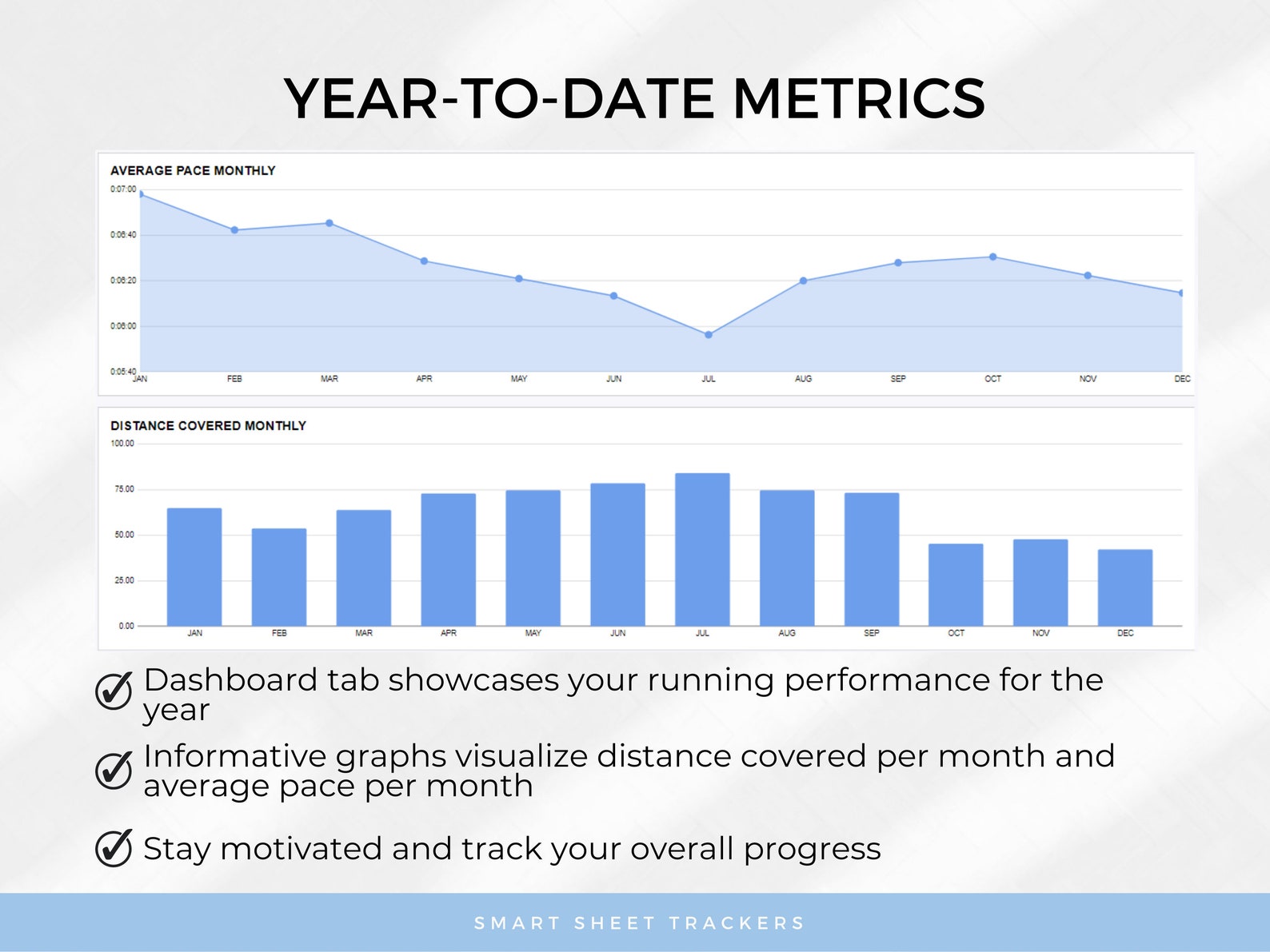 ULTIMATE Digital Running Log Spreadsheet Template for Google Sheets ...