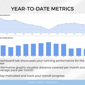 ULTIMATE Digital Running Log Spreadsheet Template for Google Sheets ...