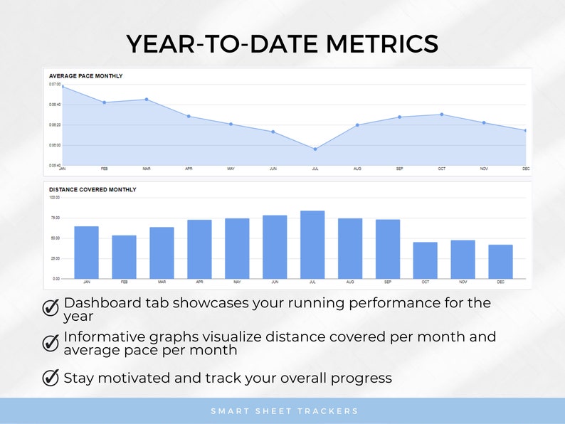 ULTIMATE Digital Running Log Spreadsheet Template for Google Sheets ...