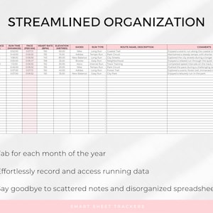 ULTIMATE Digital Running Log Spreadsheet Template for Google Sheets ...