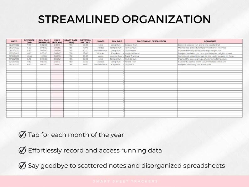 ULTIMATE Digital Running Log Spreadsheet Template for Google Sheets - Pink, Running Tracker ...