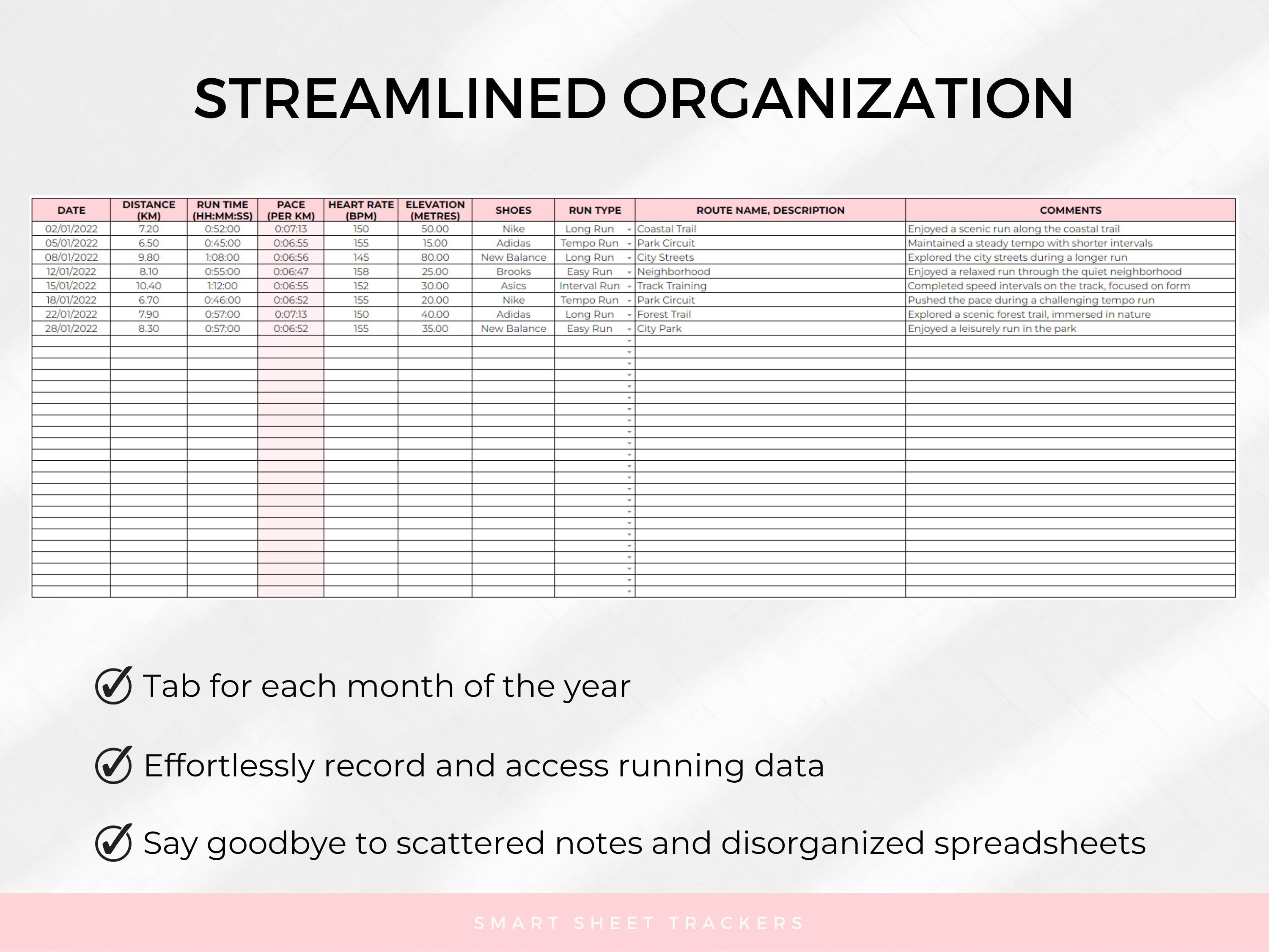 ULTIMATE Digital Running Log Spreadsheet Template for Google Sheets ...