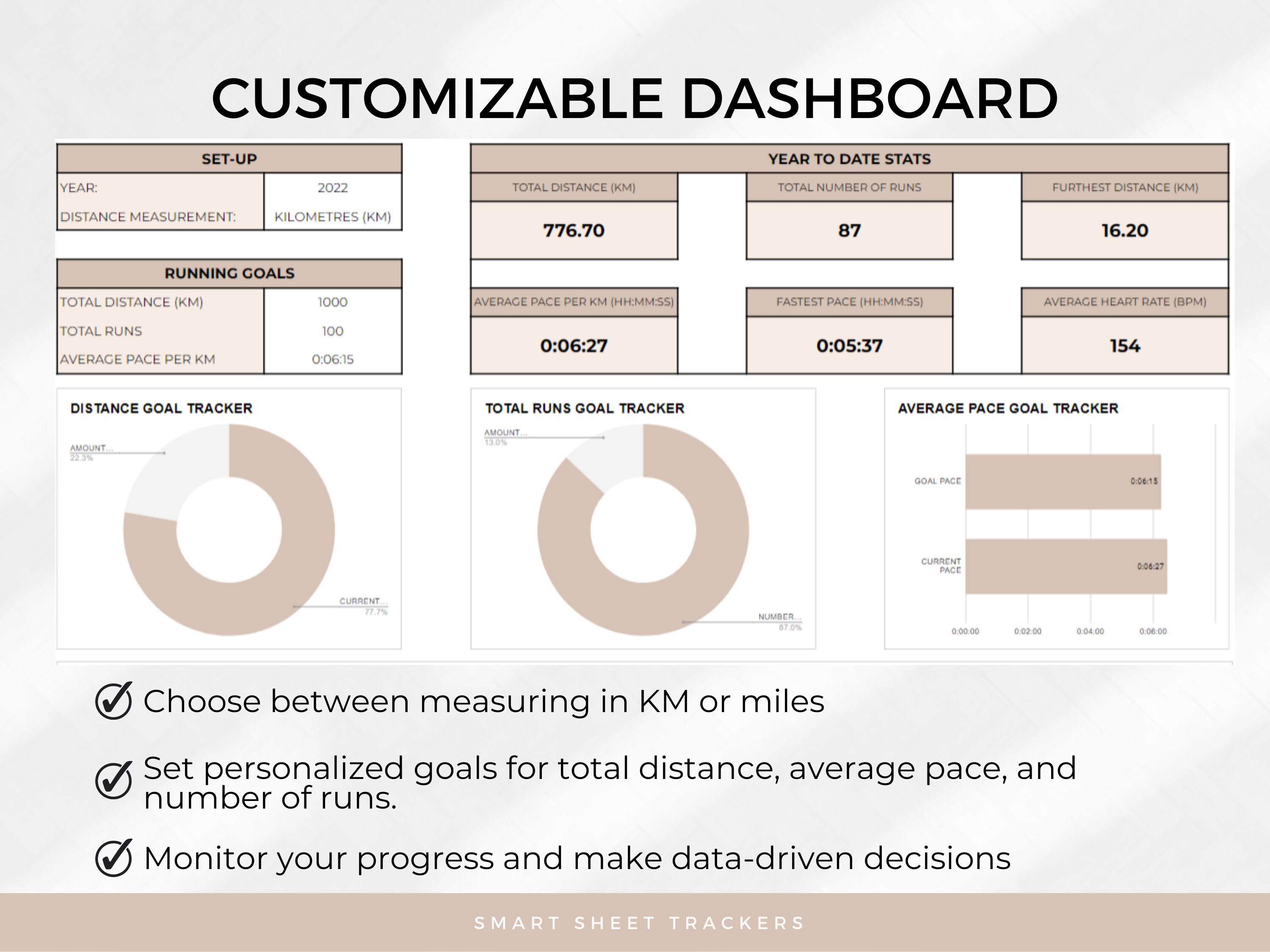 ULTIMATE Digital Running Log Spreadsheet Template for Google Sheets ...