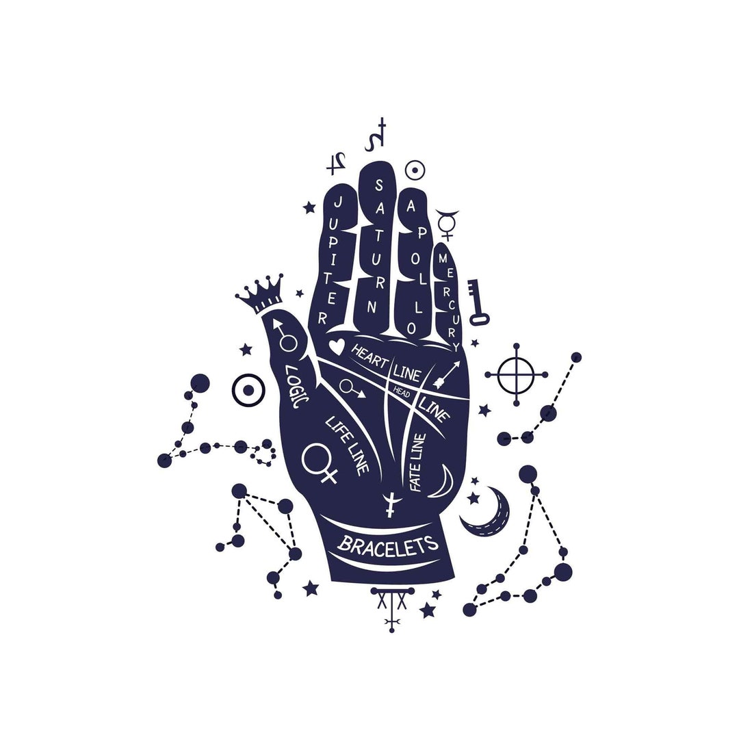 Unraveling the Mysteries of the Future: A Guide to Reading Mystical ...