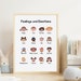 Feelings & Emotions Poster, Classroom Posters, Educational Wall Art ...