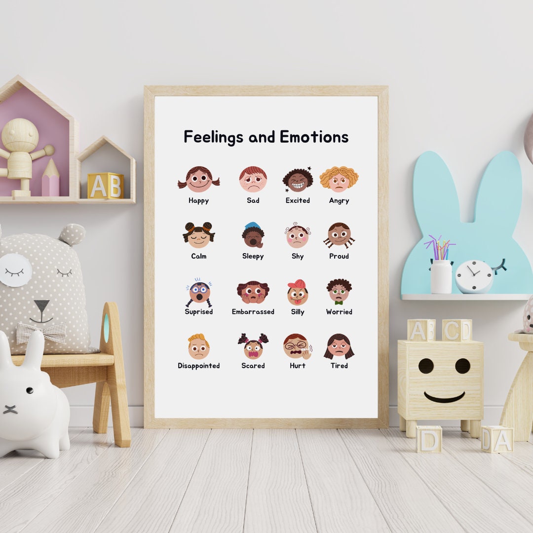 Feelings & Emotions Poster, Classroom Posters, Educational Wall Art ...