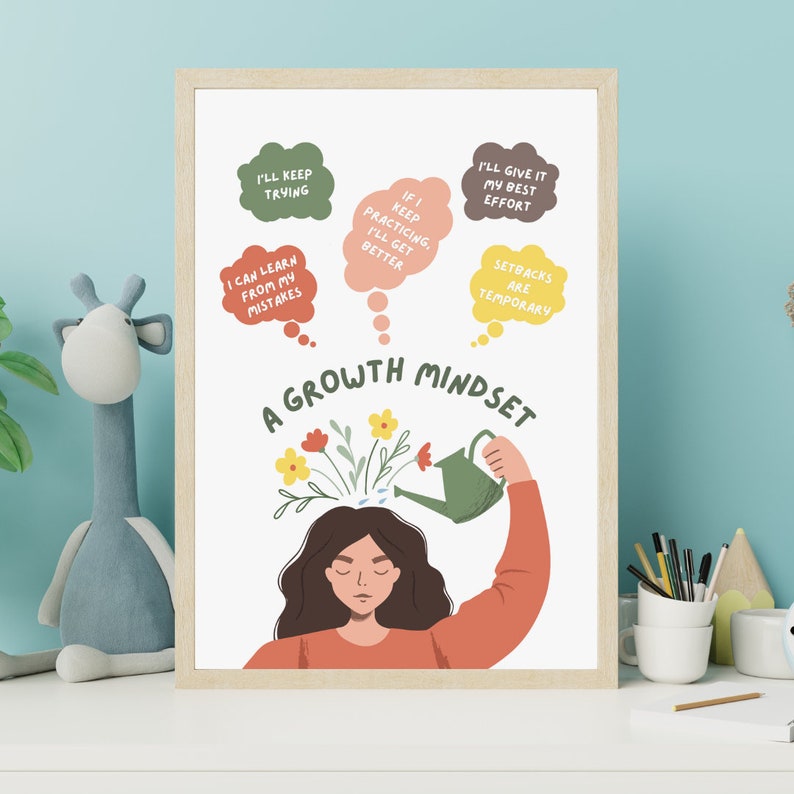 Growth Mindset Print, Kids Room Wall Poster, Classroom Poster, Mind ...