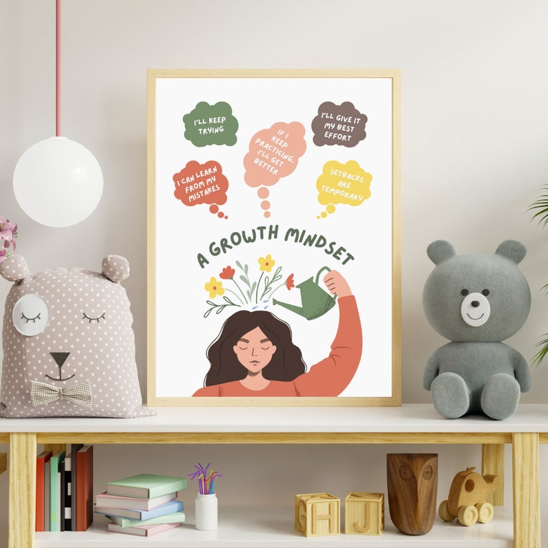Growth Mindset Print, Kids Room Wall Poster, Classroom Poster, Mind ...