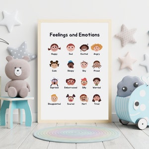 Feelings & Emotions Poster, Classroom Posters, Educational Wall Art ...