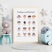 Feelings & Emotions Poster, Classroom Posters, Educational Wall Art ...