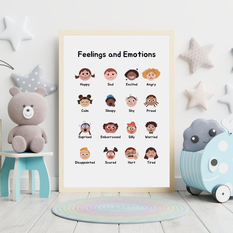 Feelings & Emotions Poster, Classroom Posters, Educational Wall Art ...