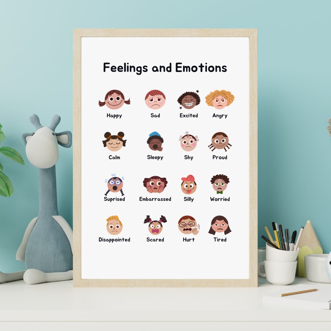 Feelings & Emotions Poster, Classroom Posters, Educational Wall Art ...