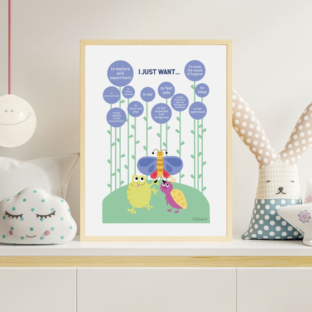 Kids Emotional Regulation Poster, Expressing Needs Print, Educational ...