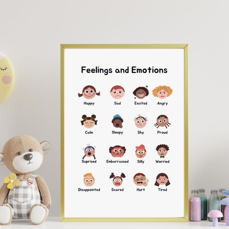 Feelings & Emotions Poster, Classroom Posters, Educational Wall Art ...