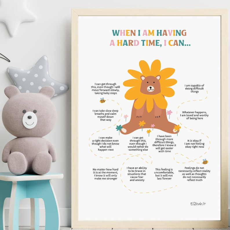 Kids Problem-solving Educational Poster Social Skills - Etsy