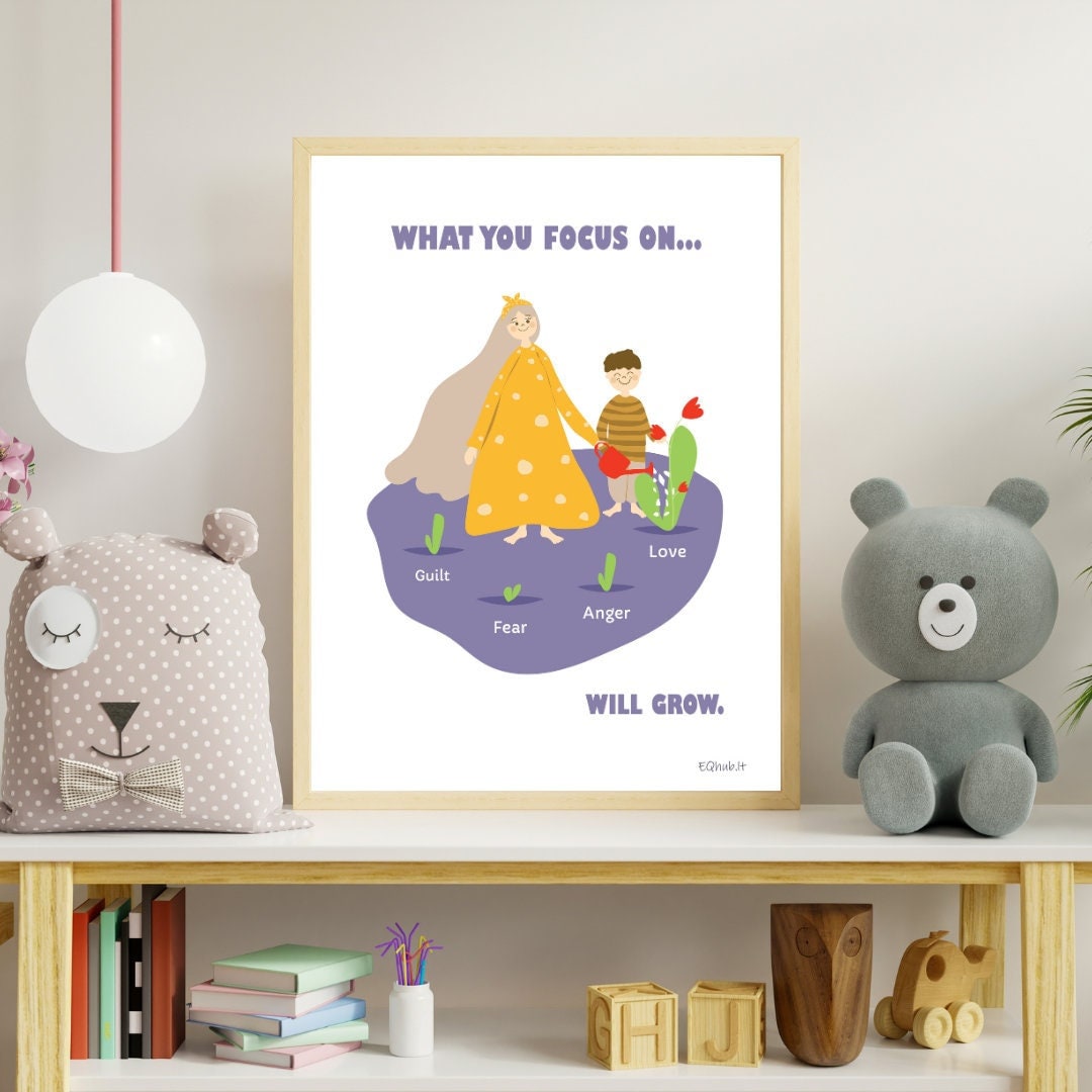 Emotional Intelligence Poster: Kids Positive Development Print (digital ...