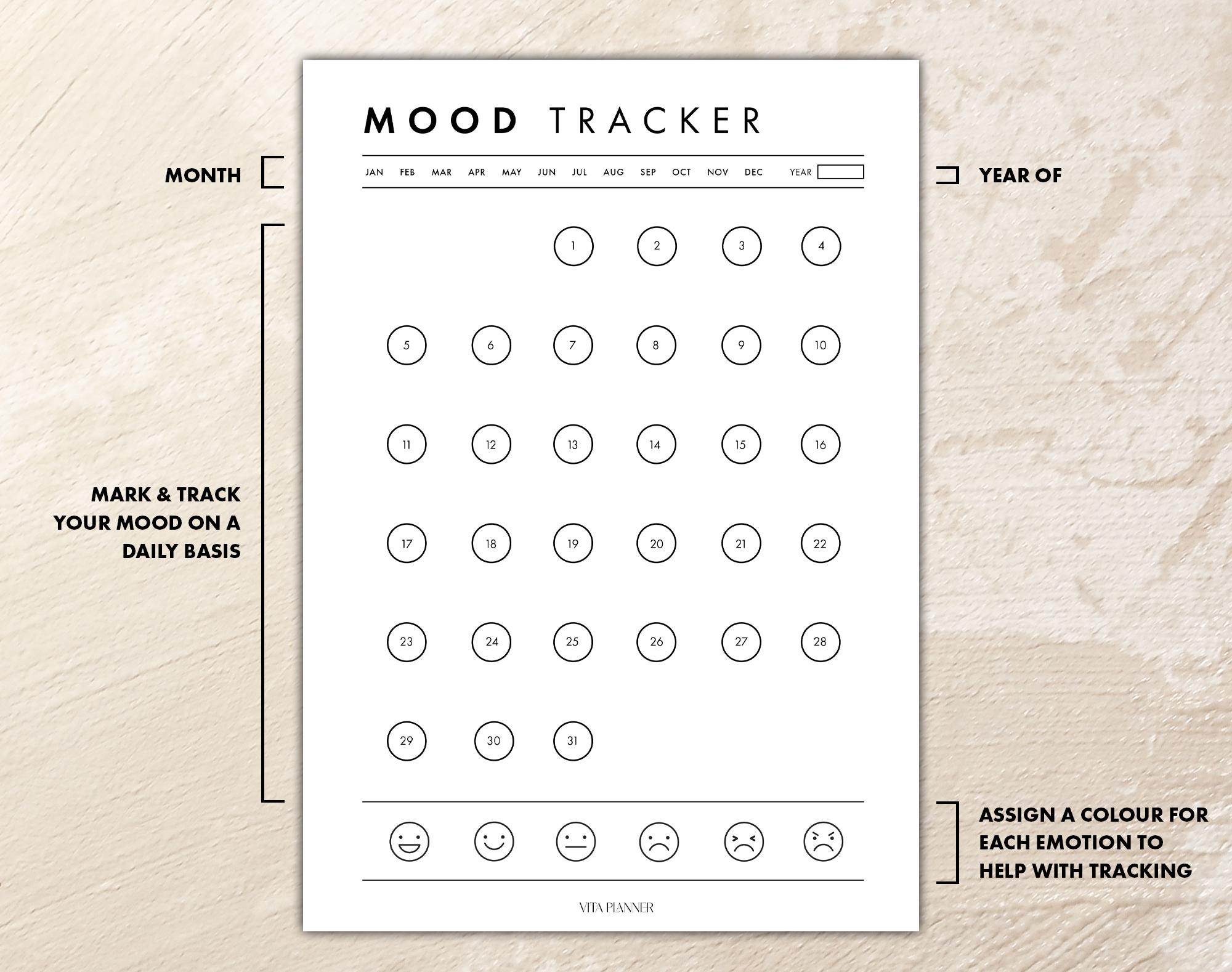 Mood Tracker, Monthly Mood Tracker, A4/A5 DIGITAL + PRINTABLE, Yearly ...