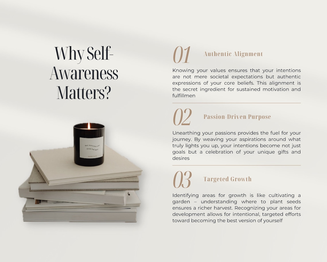 Self-awareness Exploration Workbook, Self-development Journal With ...