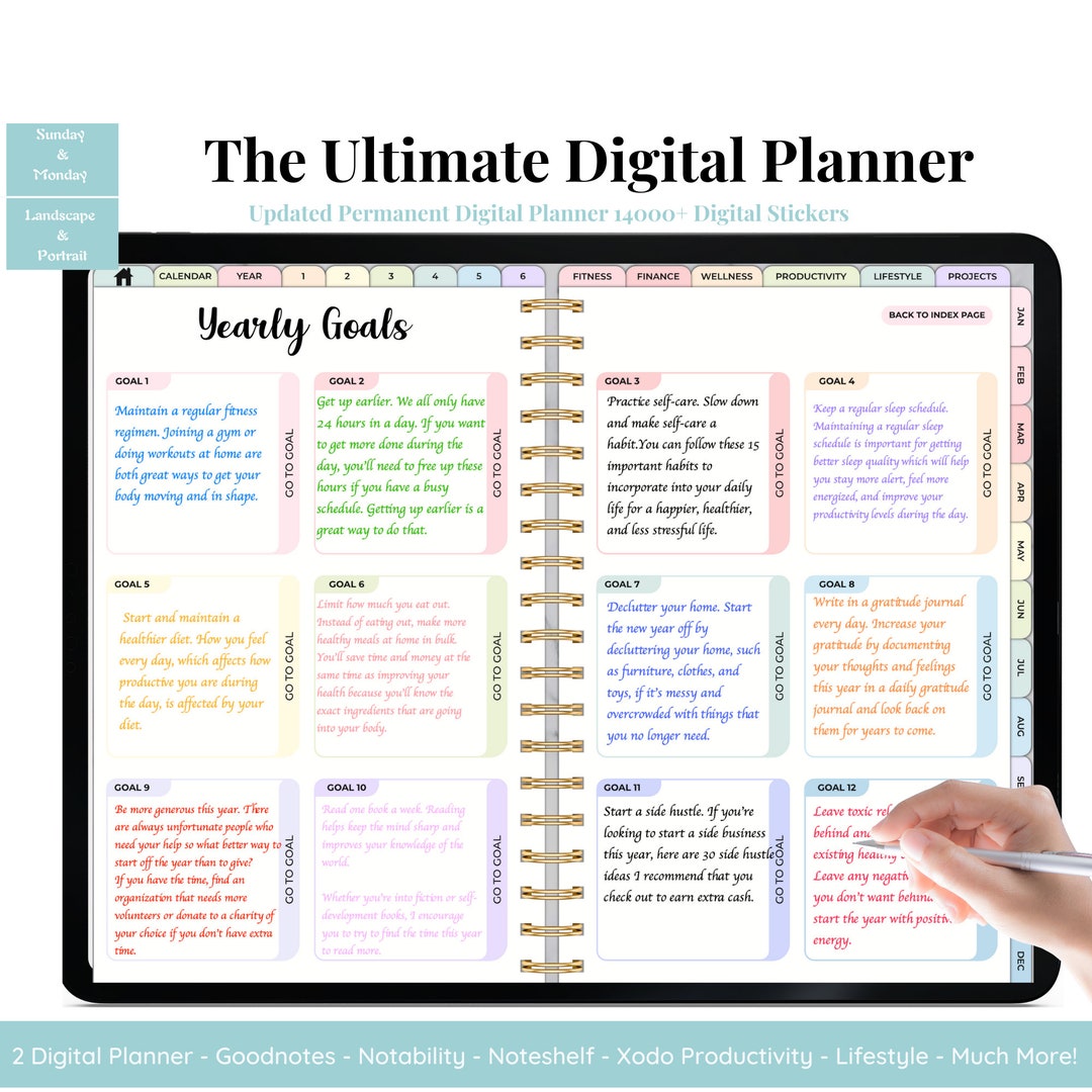 Digital Planner Goodnotes, Daily Planner, iPad Planner, Dated Daily ...