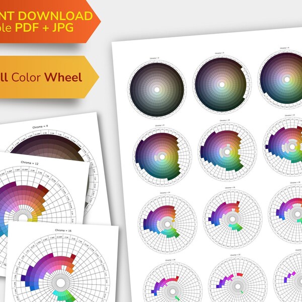 Munsell Color Charts and Wheels, Munsell Bundle, Color Reference ...