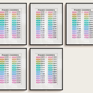 Set of Digital Piano Chords Posters, Downloadable Piano Chords Chart ...