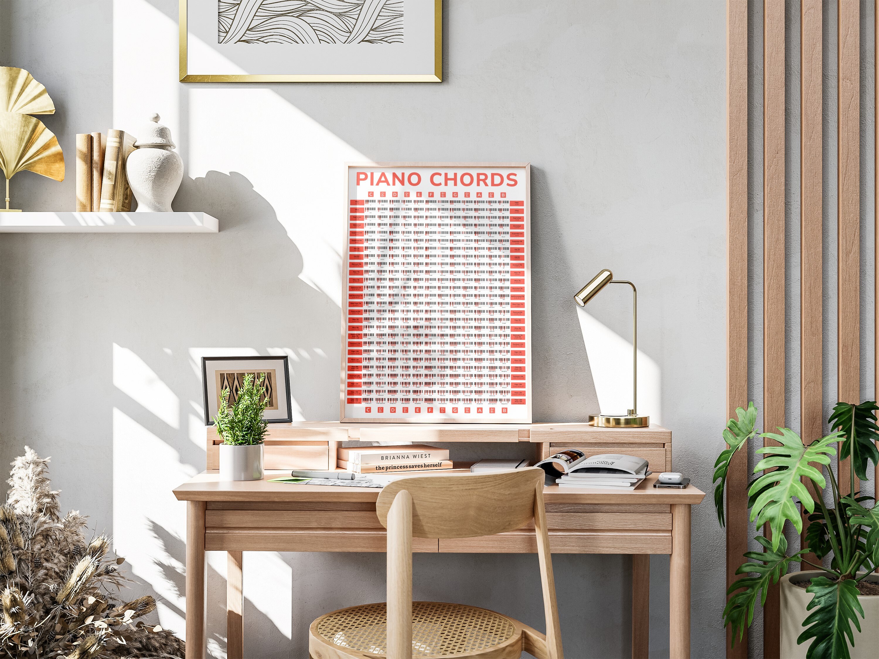 Ultimate Digital Piano Chords Poster Downloadable Piano - Etsy