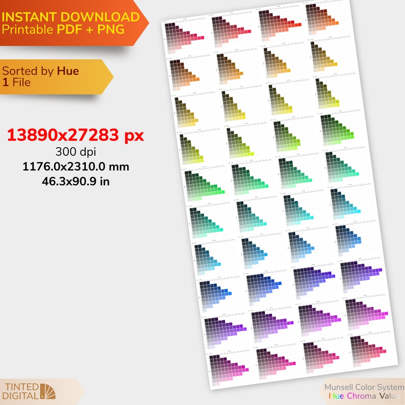 Munsell Color System Charts, Color Reference, Color Matching, Printing ...