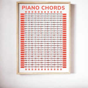 Ultimate Digital Piano Chords Poster Downloadable Piano - Etsy