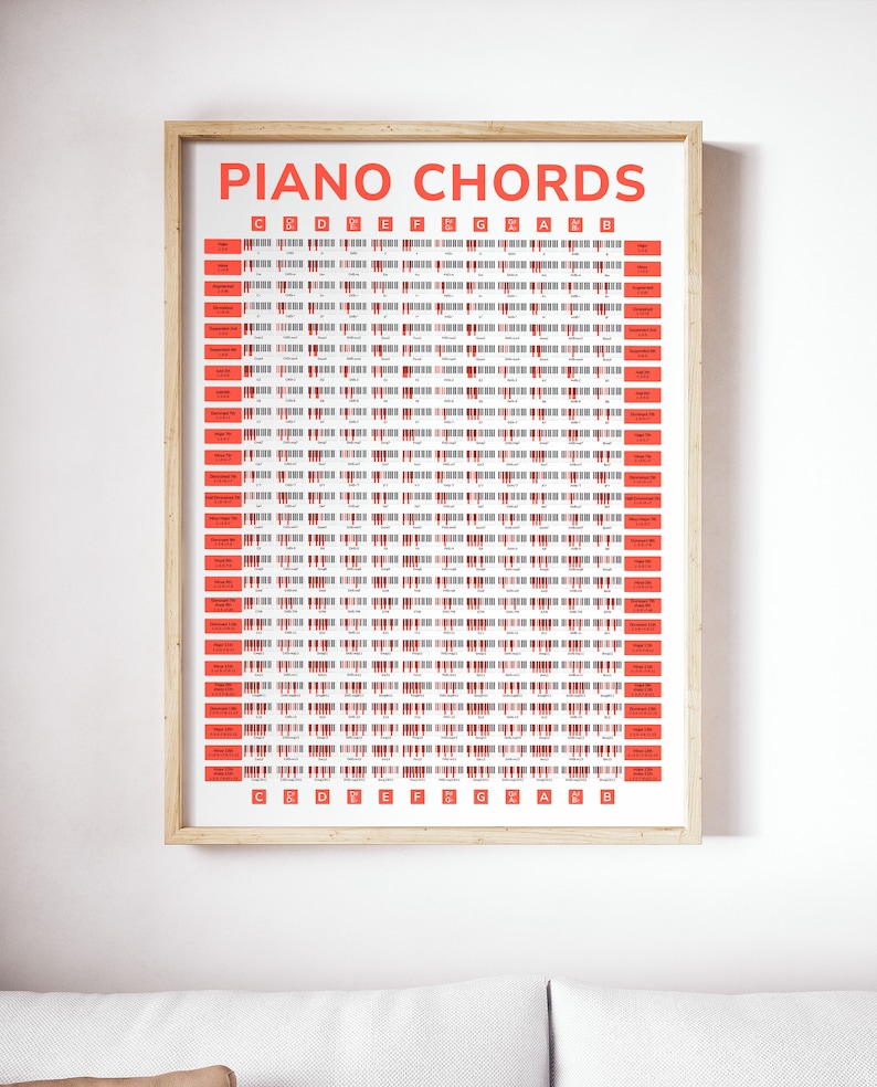 Ultimate Digital Piano Chords Poster Downloadable Piano - Etsy
