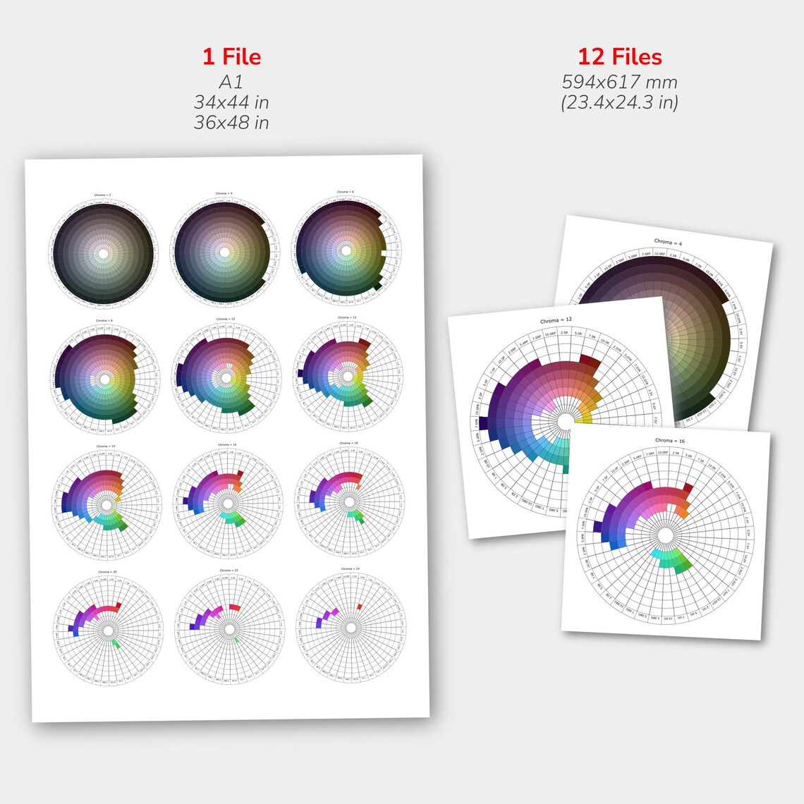 Munsell Color Wheel, Color Reference, Color Matching, Printing ...
