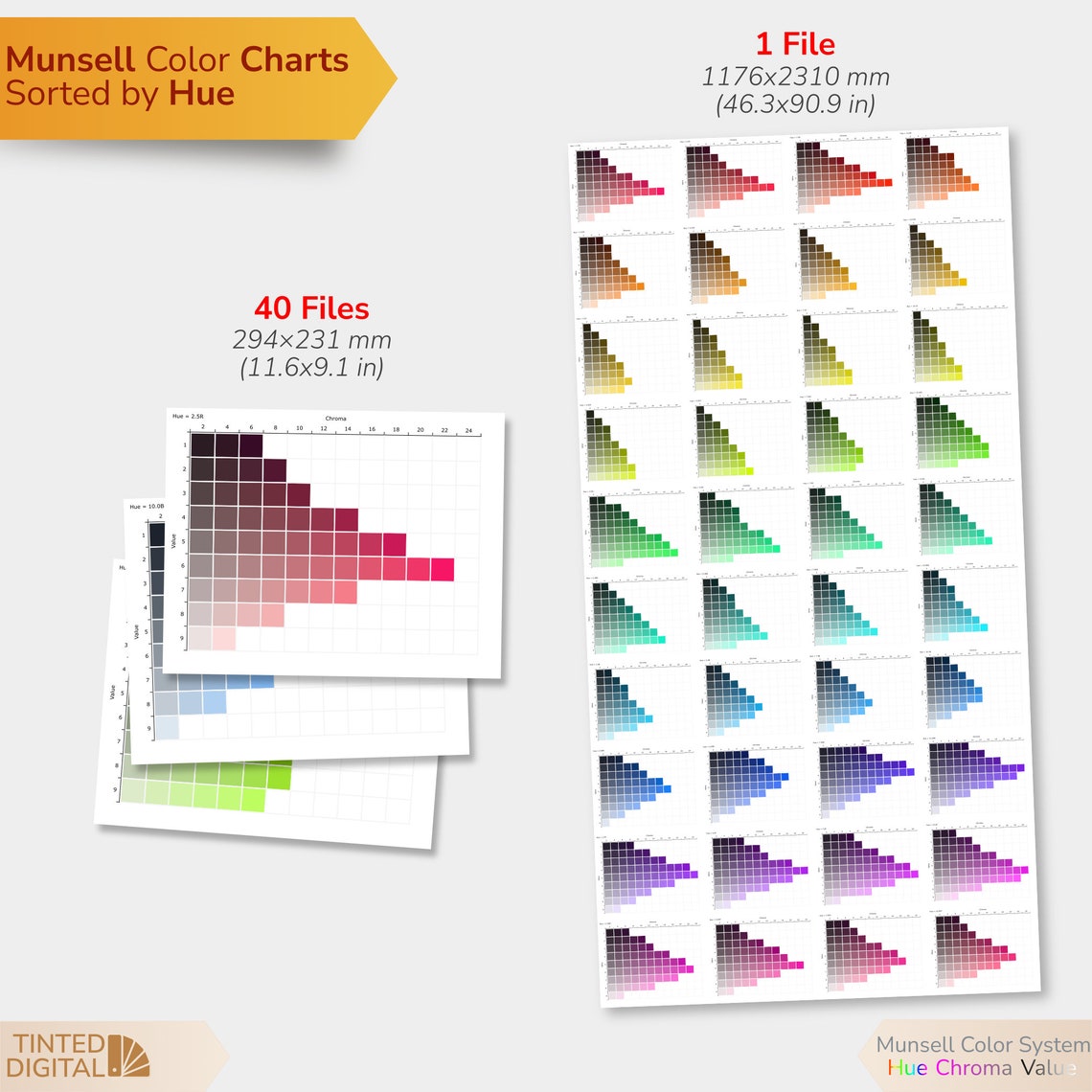 Munsell Color Charts and Wheels, Munsell Bundle, Color Reference ...