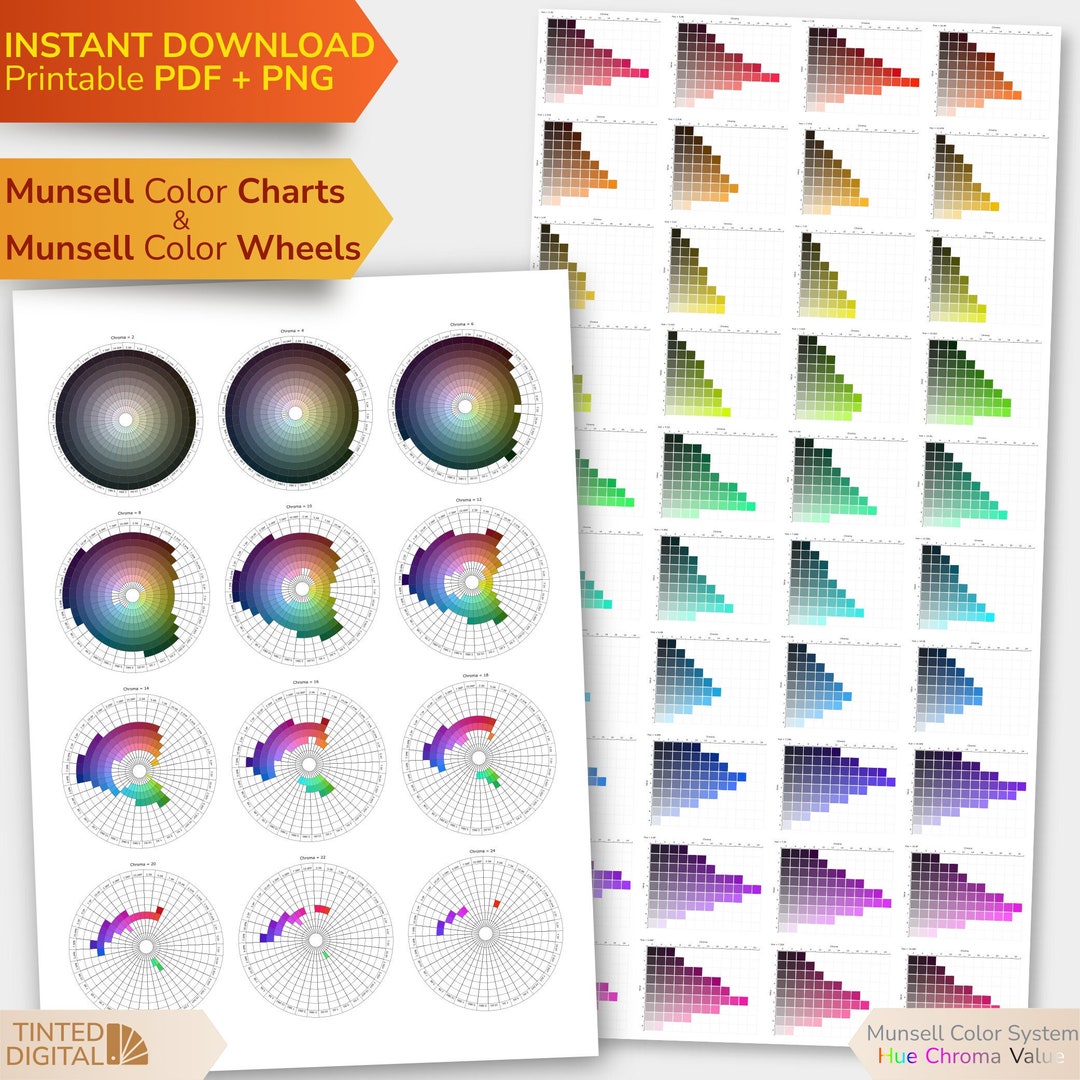 Munsell Color Charts and Wheels, Munsell Bundle, Color Reference, Matching, Printing ...