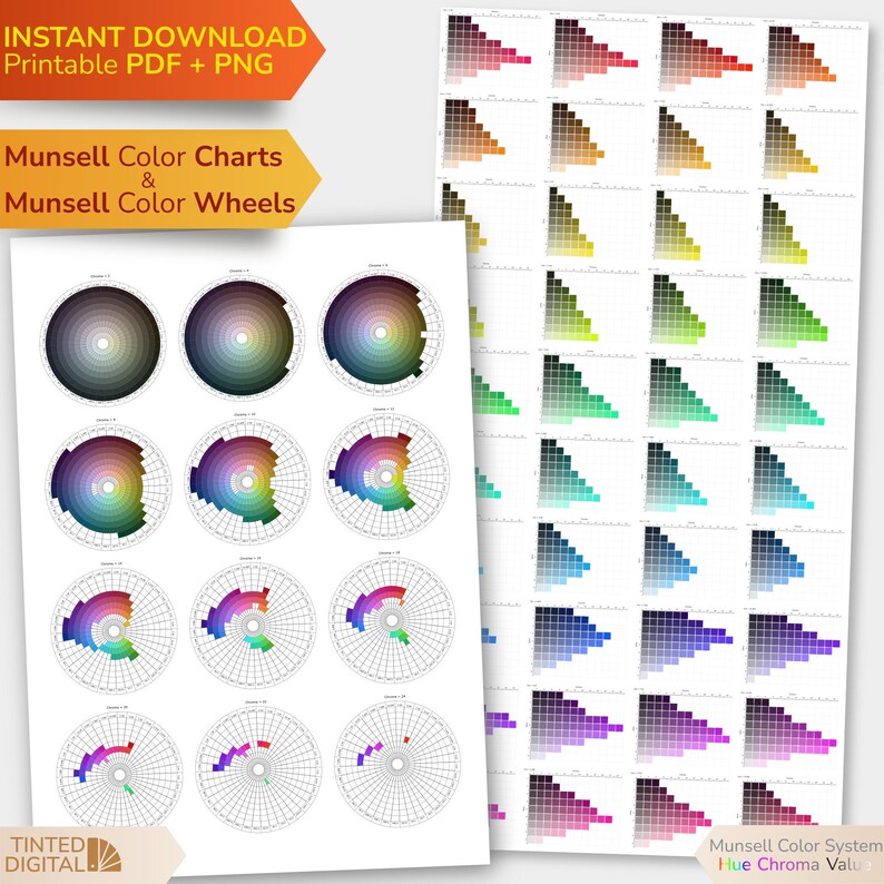 Munsell Color Charts and Wheels, Munsell Bundle, Color Reference ...