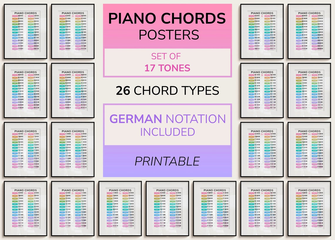 Set of Digital Piano Chords Posters, Downloadable Piano Chords Chart ...