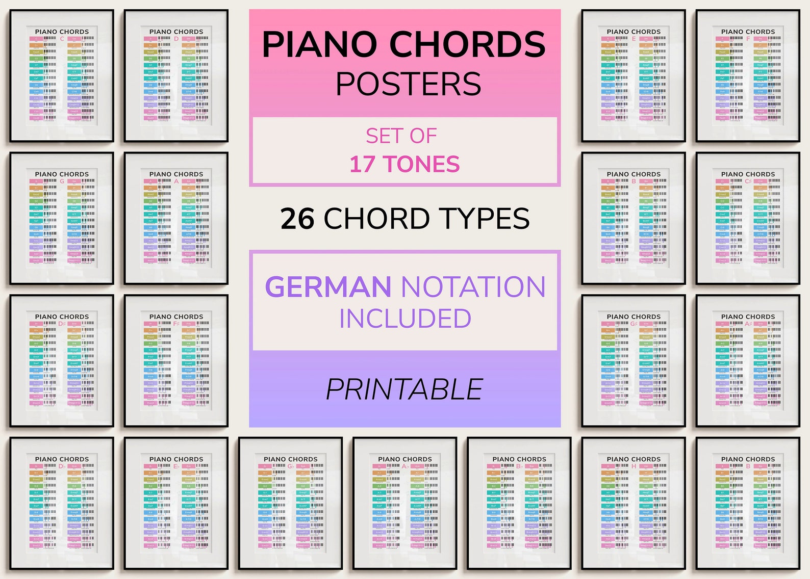Set of Digital Piano Chords Posters, Downloadable Piano Chords Chart ...