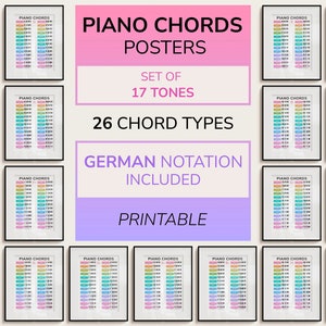 Set of Digital Piano Chords Posters, Downloadable Piano Chords Chart ...