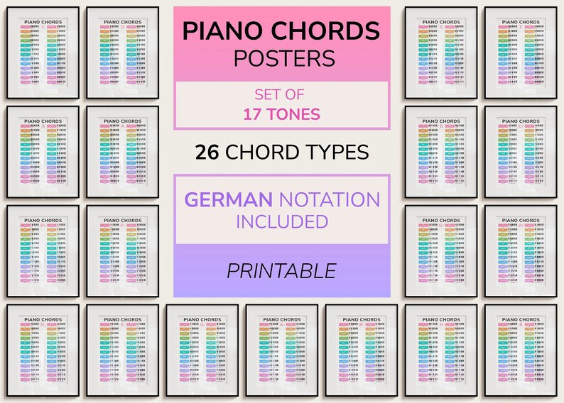 Set of Digital Piano Chords Posters, Downloadable Piano Chords Chart ...