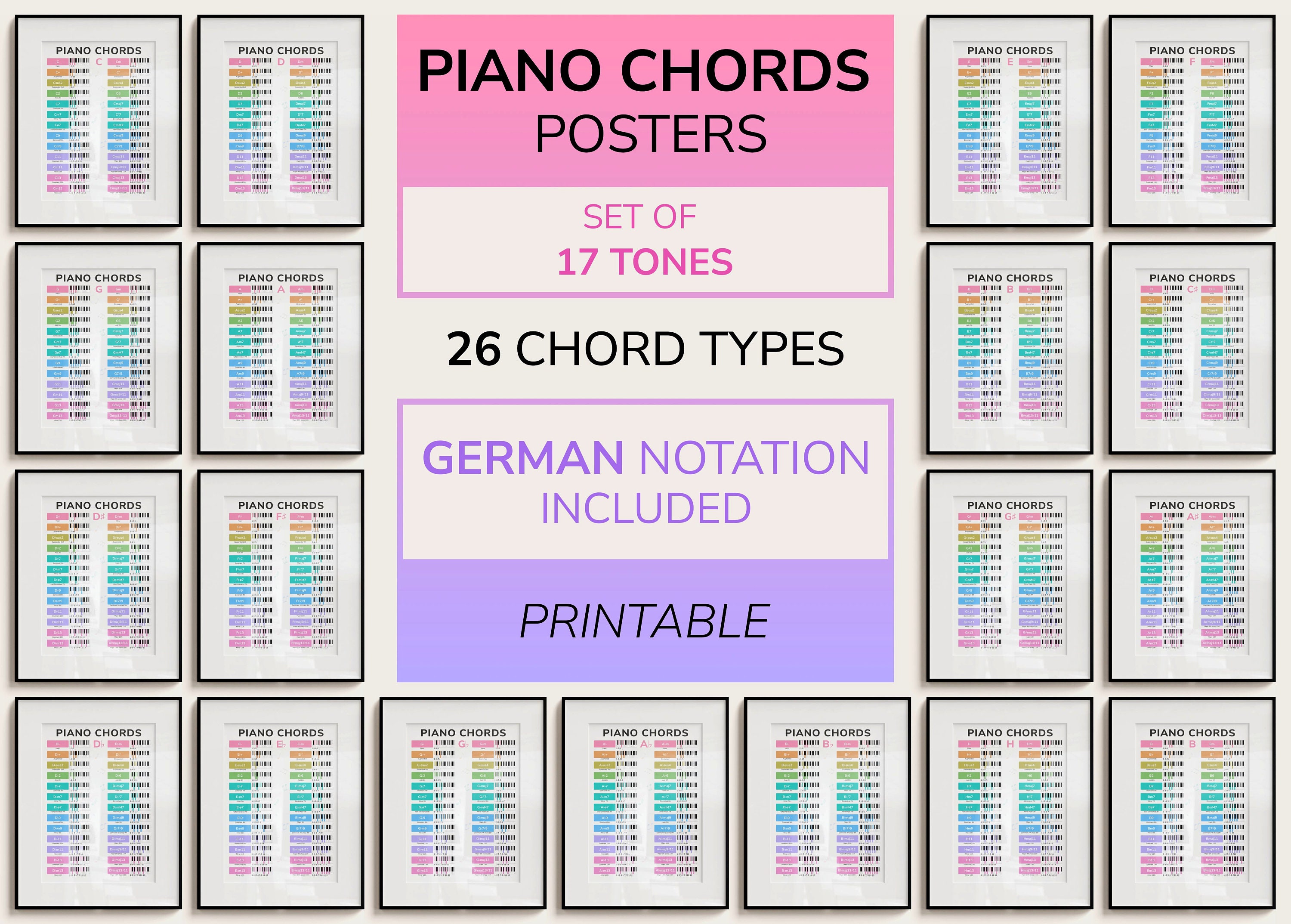 Set of Digital Piano Chords Posters, Downloadable Piano Chords Chart ...