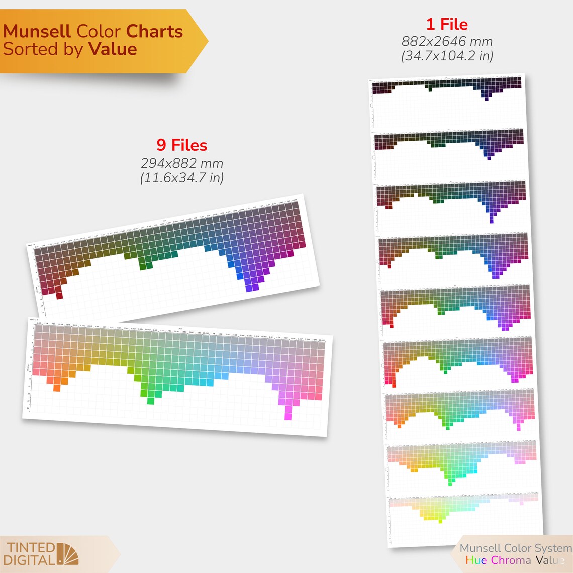 Munsell Color Charts and Wheels, Munsell Bundle, Color Reference ...