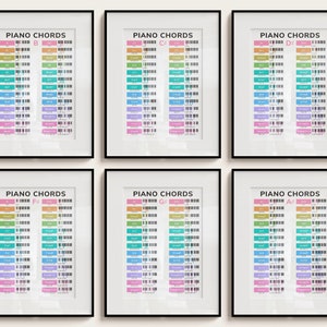 Set of Digital Piano Chords Posters, Downloadable Piano Chords Chart ...