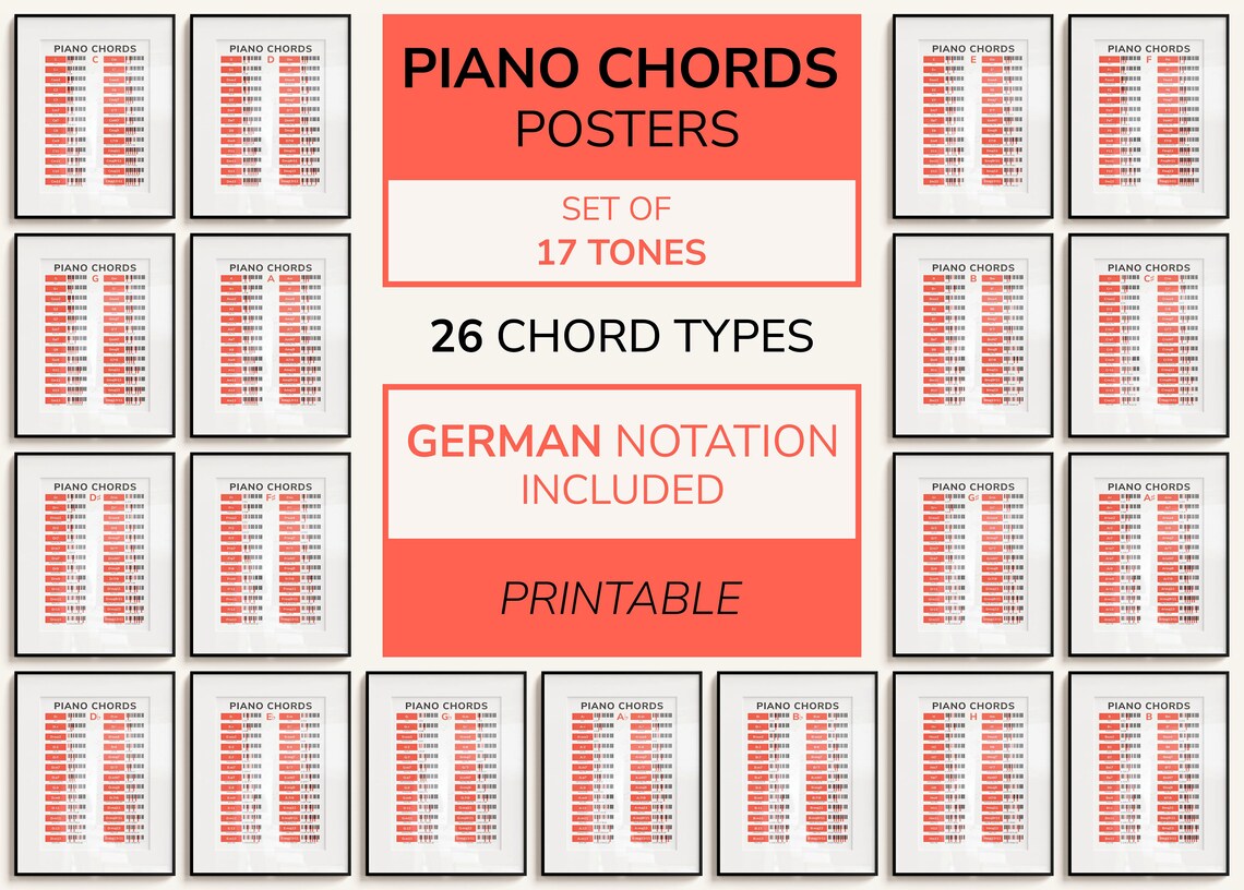 Set of Digital Piano Chords Posters, Downloadable Piano Chords Chart ...