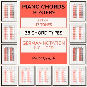 Set of Digital Piano Chords Posters, Downloadable Piano Chords Chart ...