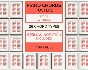 Set of Digital Piano Chords Posters, Downloadable Piano Chords Chart ...
