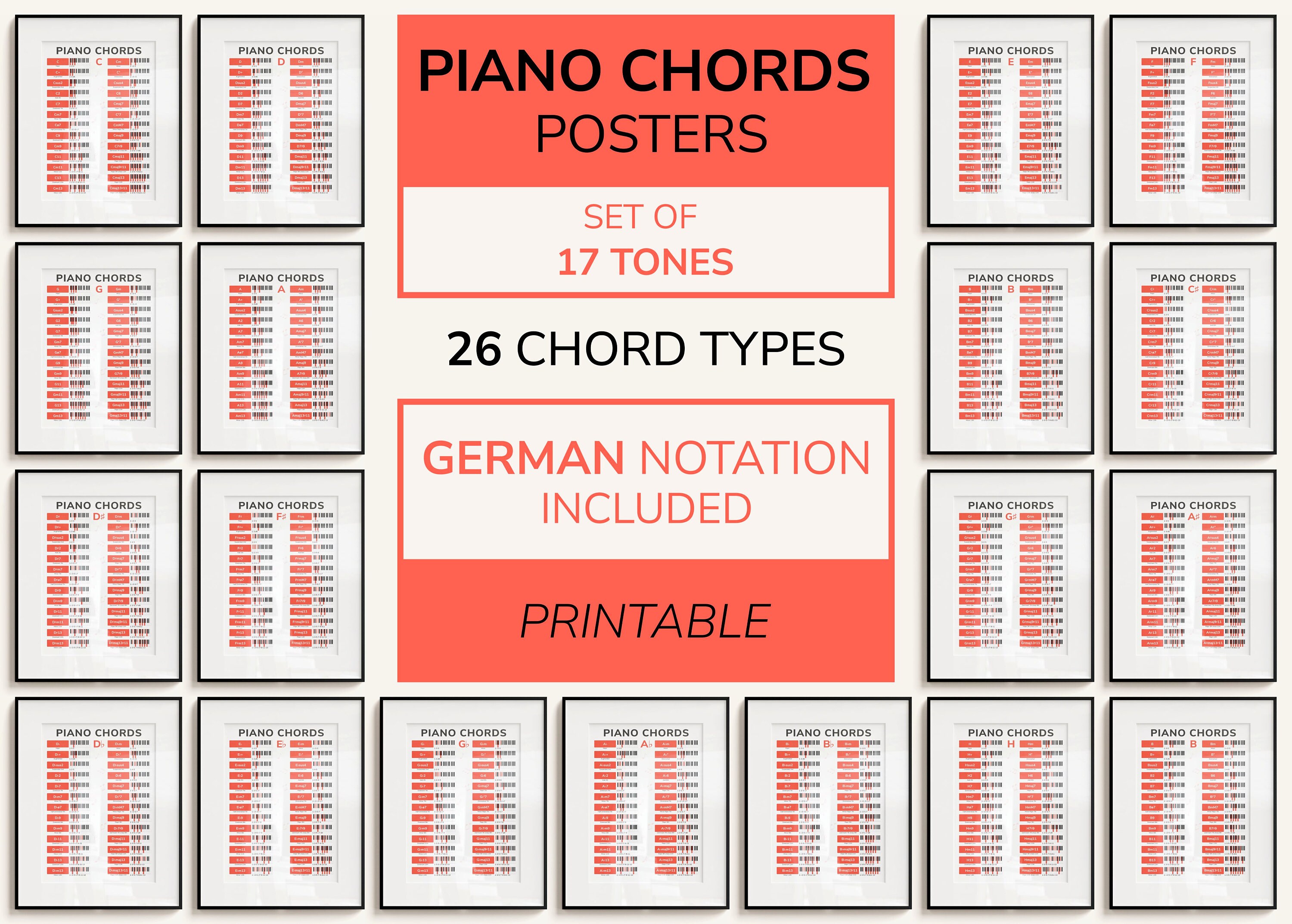 Set of Digital Piano Chords Posters, Downloadable Piano Chords Chart ...