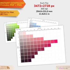 Munsell Color System Charts, Color Reference, Color Matching, Printing ...