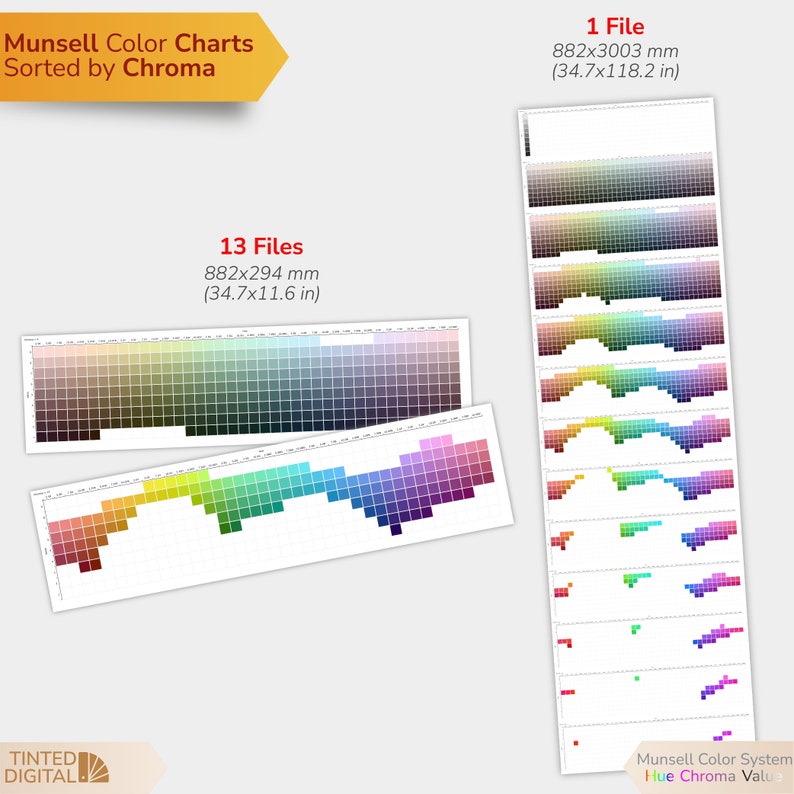 Munsell Color Charts and Wheels, Munsell Bundle, Color Reference, Matching, Printing ...